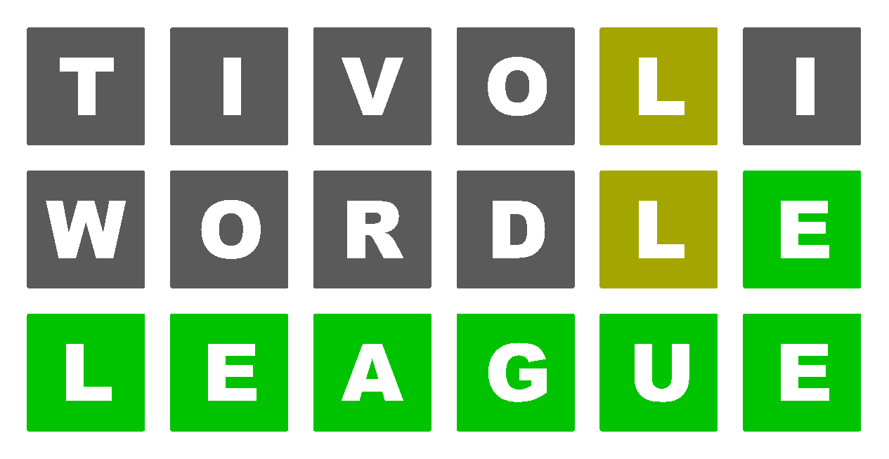 Tivoli Wordle League | Football Weblog